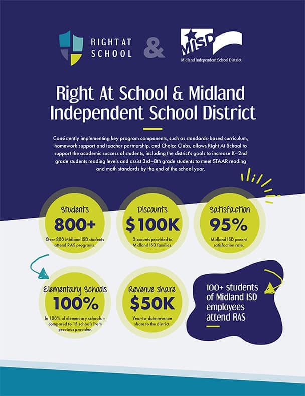 Success Stories and Helpful Resources - Right At School