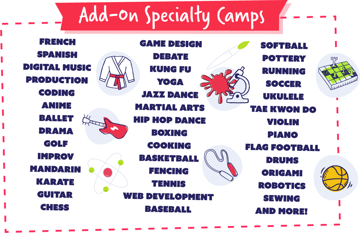 Specialty Camps at Summer Camp - Right At School